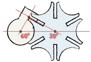 Geneva Drive Mechanism – Rob Ives