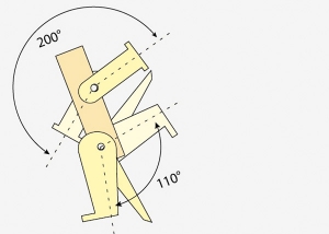 Tumbling Acrobat – Working out the Movement – Rob Ives