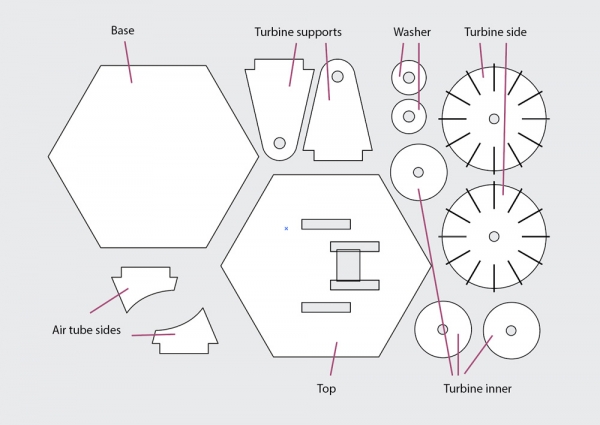 Turbine and Bellows to Download and Make – Rob Ives