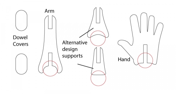 Poseable Arm : Laser-Cut – Rob Ives