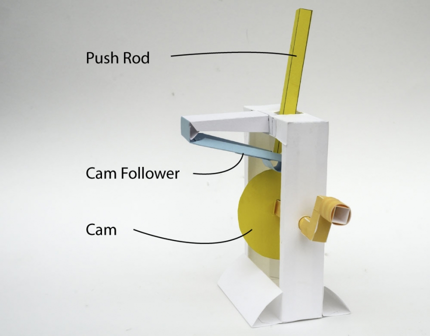 Cam – Rob Ives