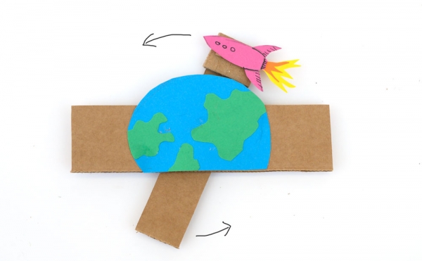 Simple Levers – Rob Ives