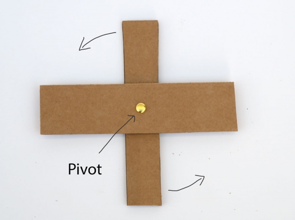 Simple Levers – Rob Ives