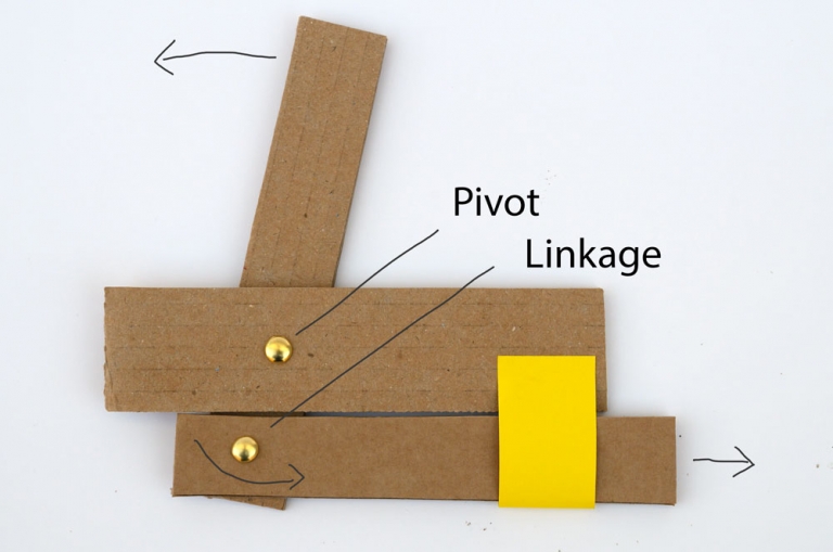Simple Levers – Rob Ives