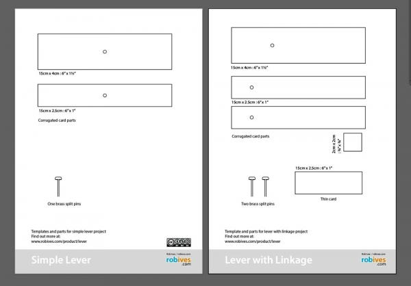 Simple Levers – Rob Ives