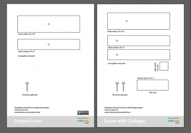 Simple Levers – Rob Ives