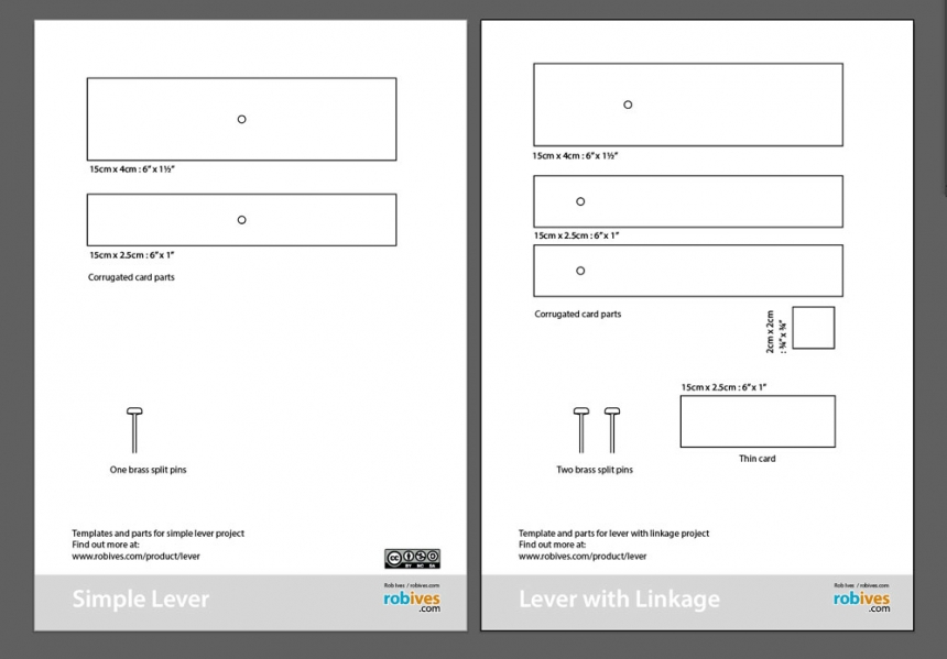 Simple Levers – Rob Ives