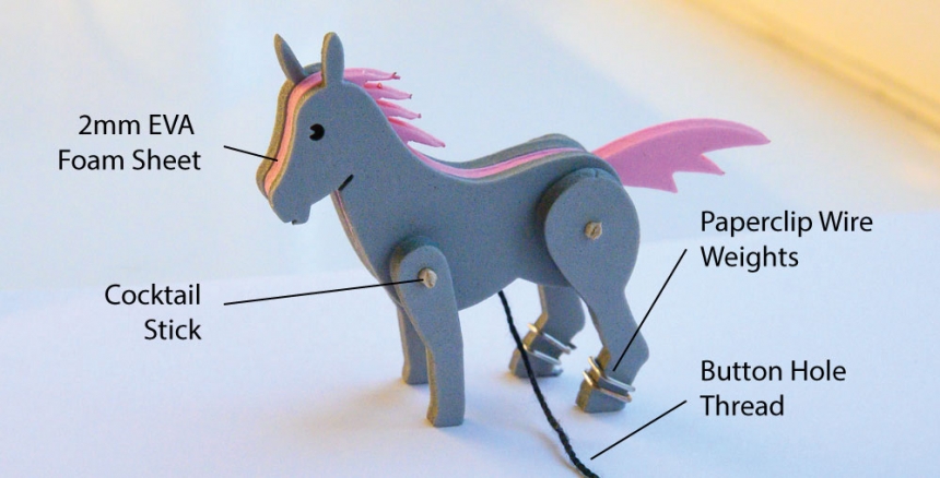 Horse Prototyping – Rob Ives