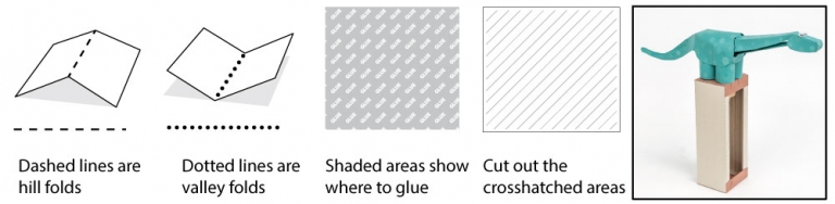 Pendulum Dinosaur – Rob Ives